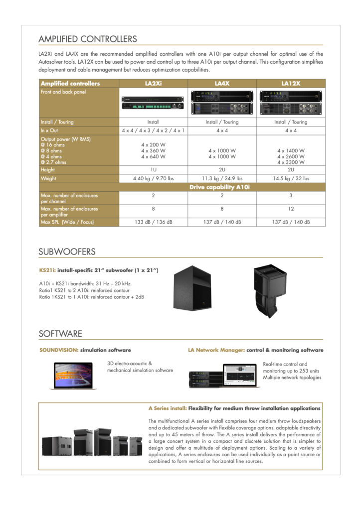 A10i Focus - L.Acoustics